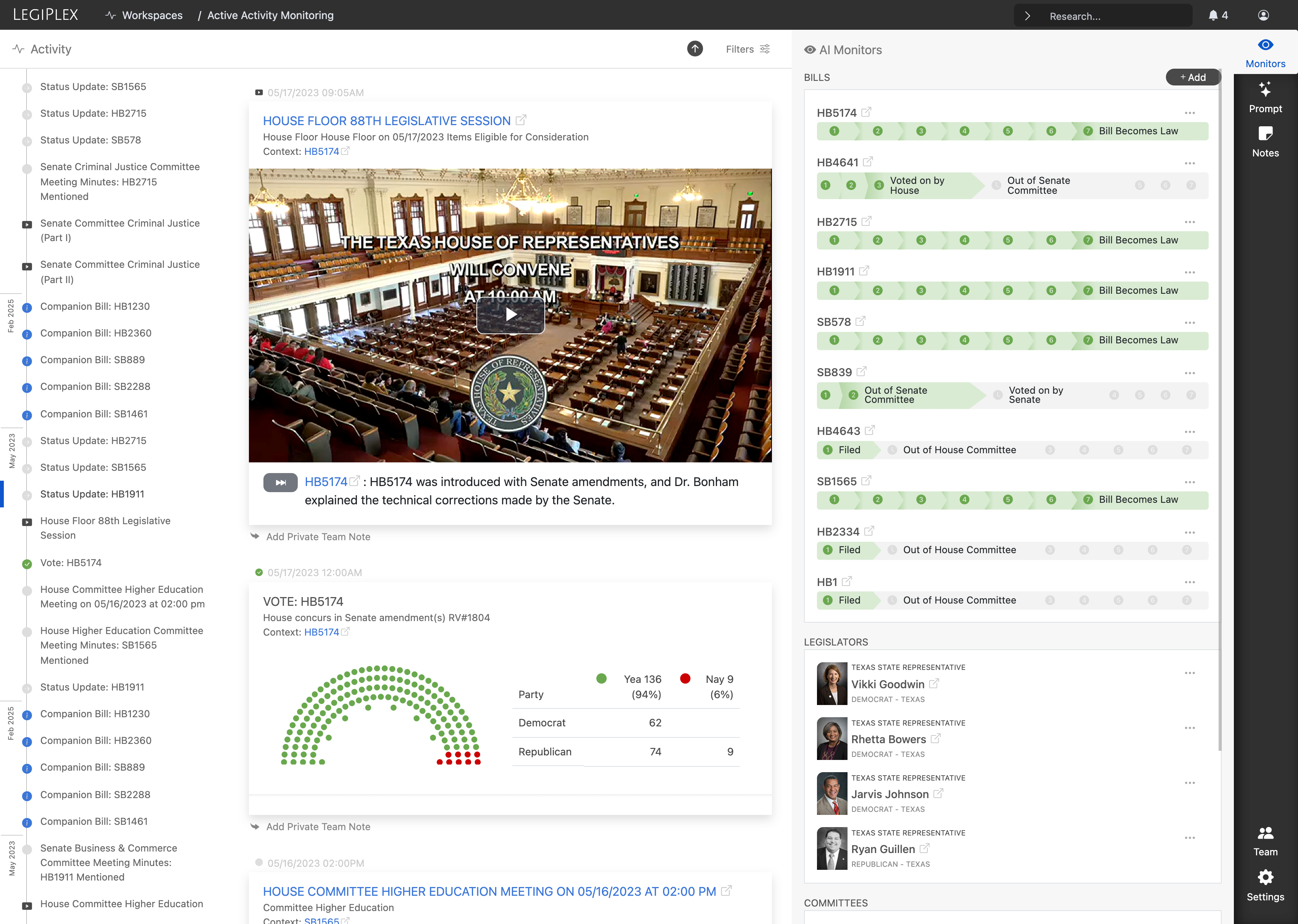 Legislative Workspaces - AI Enhanced Legislation Monitoring - LegiPlex